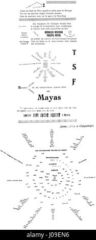 Guillaume Apollinaire’s 'Calligramme' is a visual poem where the text ...