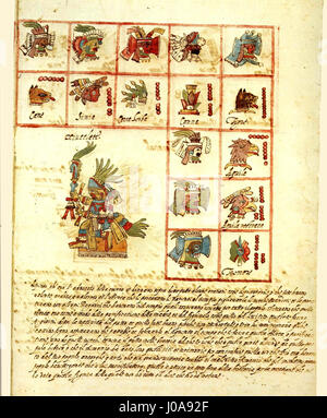 The Codex Ríos, a key Aztec manuscript, contains important historical ...