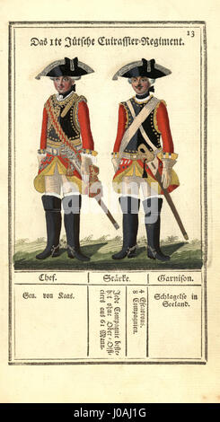 This image, 'Vorstellung der sämtlichen Königlich Dänischen Armee ...