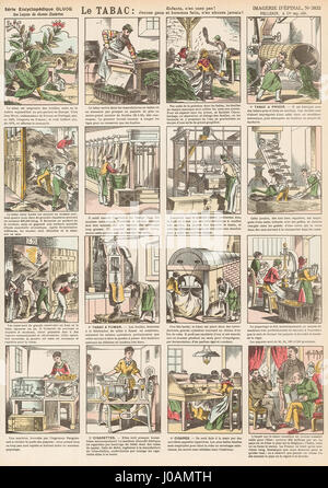 This print from the series 'Imagerie d'Épinal' depicts the history of ...