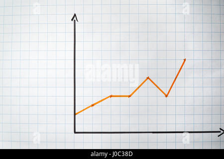 Empty chart on a flipchart - concept with plenty copyspace Stock Photo ...
