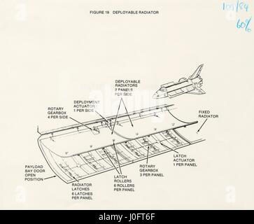 Diagram of deployable radiator of the Space Shuttle Orbiter Stock Photo ...