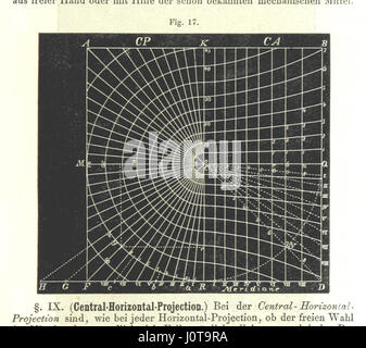 This handbook covers the fundamentals of mathematical geography and map ...