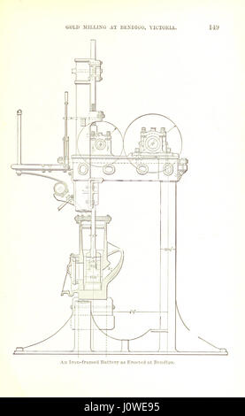 This technical work explores the process of stamp milling used in the ...
