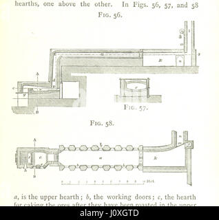 'Metallurgy' covers the extraction of metals from ores, detailing ...