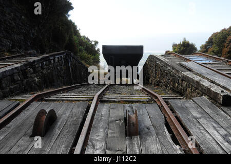 The top of the self acting or gravity incline of the Bowes rope hauled ...