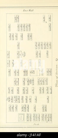 Inscriptions on the tablets and gravestones in St Michael's church and ...