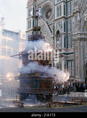 Scoppio del Carro feast Florence Tuscany Italy basilica feast Pazzi ...