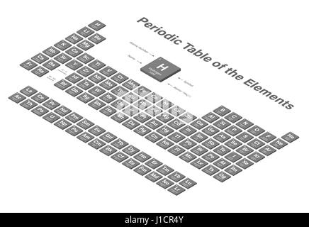 Periodic Table of the elements - 3d illustration Stock Photo - Alamy