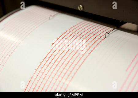 Seismograph records an earthquake on the sheet of measuring paper ...