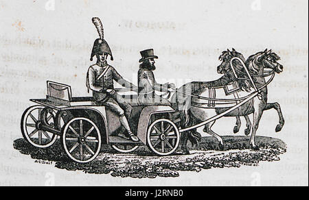 *A Russian Drosky* by Edward Daniel Clarke, painted in 1810 ...