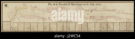 The 'Planol de la Rambla 1807' is an 18th-century map of La Rambla in ...