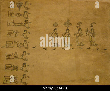 The Boturini Codex is an ancient manuscript depicting the migration and ...