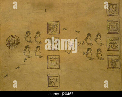 The Boturini Codex is an important Aztec manuscript that contains ...