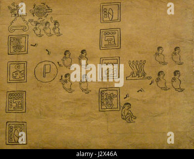 Boturini Codex (folio 15 Stock Photo - Alamy