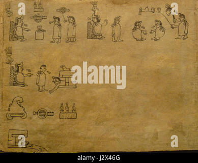 Boturini Codex (folio 21 Stock Photo - Alamy