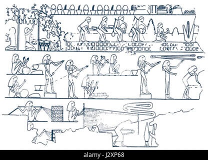 Ancient Egypt rope manufacture Stock Photo - Alamy