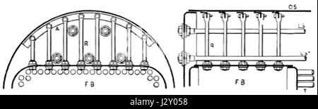 Boiler firebox crown stays (Heat Engines, 1913 Stock Photo - Alamy