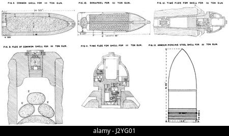 BL 5 inch gun diagrams Stock Photo - Alamy