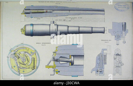 BL 5 inch gun diagrams Stock Photo - Alamy
