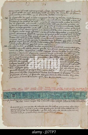 Codex Mendoza is an important 16th-century Aztec document commissioned ...