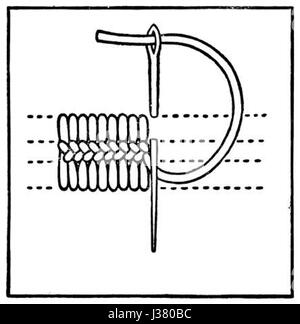 Cretan stitch art is a traditional embroidery technique from Crete ...