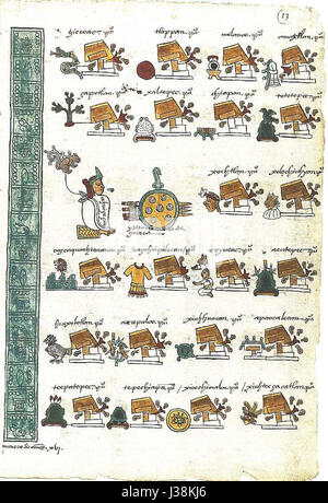Codex Mendoza folio 13r Stock Photo - Alamy