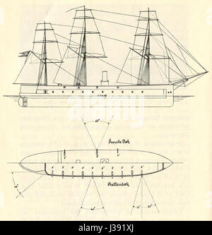 Danish Ironclad Danmark (1864 Stock Photo - Alamy