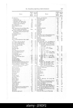 This volume continues the detailed historical and geographical study of ...