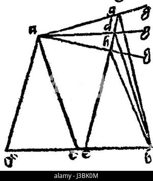 Euclid (3rd century BC) Ancient Greek mathematician who taught at the ...