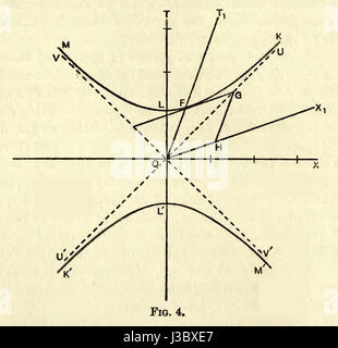 This illustration from Arthur Eddington's work *Space, Time, and Gravitation* explores the ...