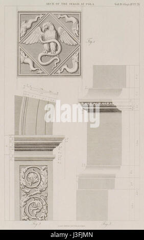 Fig 1 The middle compartment in the soffit of the arch Fig 2 The impost ...