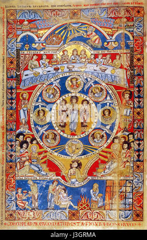 A 12th-century illuminated manuscript featuring scenes from the ...