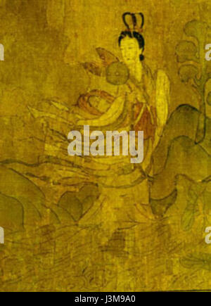 The Goddess of Luo Shui refers to a figure in Chinese mythology ...