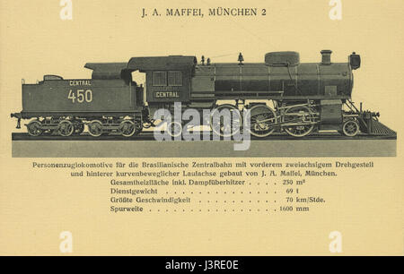 Joseph Anton von Maffei was a German industrialist and philanthropist ...
