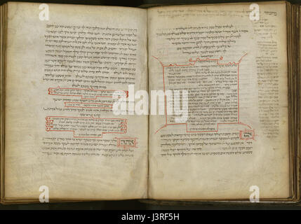 This Jewish Roman Prayer Book from 165 AD is a historical religious ...