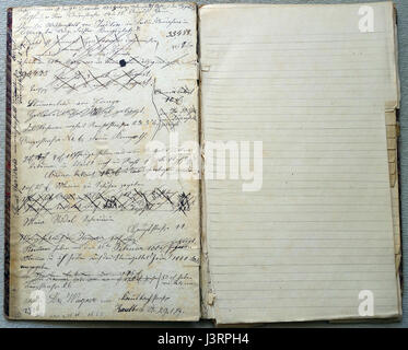 A ledger book from Naoum Dedo in Leipzig, spanning the years 1883-1884 ...