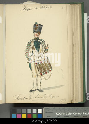 The Kingdom of Italy during the Napoleonic era (1805-1814) was a client ...