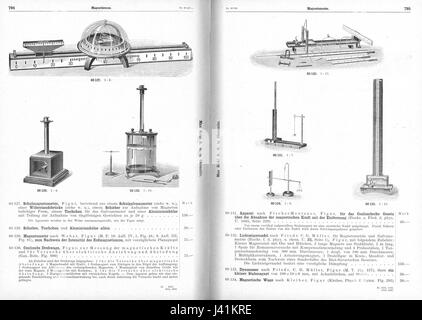 Max Kohl was a German manufacturer known for producing high-quality ...