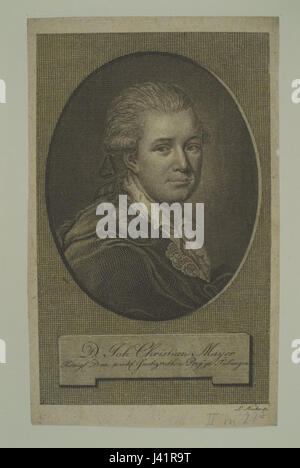 *Ludwig Necker* and *Johann Christian Mayer* were prominent 18th ...