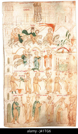 The 'Liber ad honorem Augusti' is a medieval manuscript written in the ...