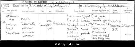 Mary Kelly Crime scene Stock Photo - Alamy