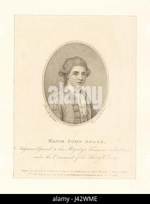 Major John Andre, a British officer known for his role during the ...