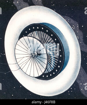 The concept of an artificial gravity space station involves using ...