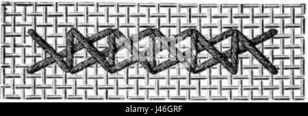 The Montegrin cross stitch is a traditional folk art form from ...