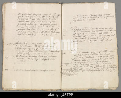 *Unie van Utrecht* refers to the Union of Utrecht, a crucial treaty ...