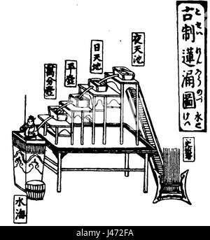 The 'Nihongi' by Aston, Volume 2, is a translation of the Japanese ...