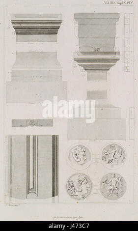 A work by Stuart James and Nicholas Revett from 1816, focusing on the ...