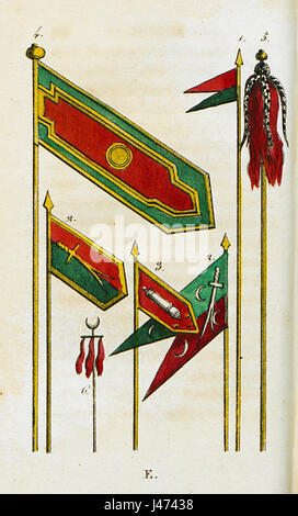 The painting *Ottoman Emblems and Military Flags* by Castellan Antoine ...