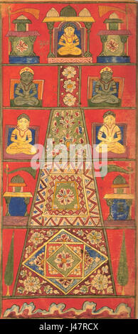 Hindu, Buddhist and Jain Cosmology Stock Photo - Alamy